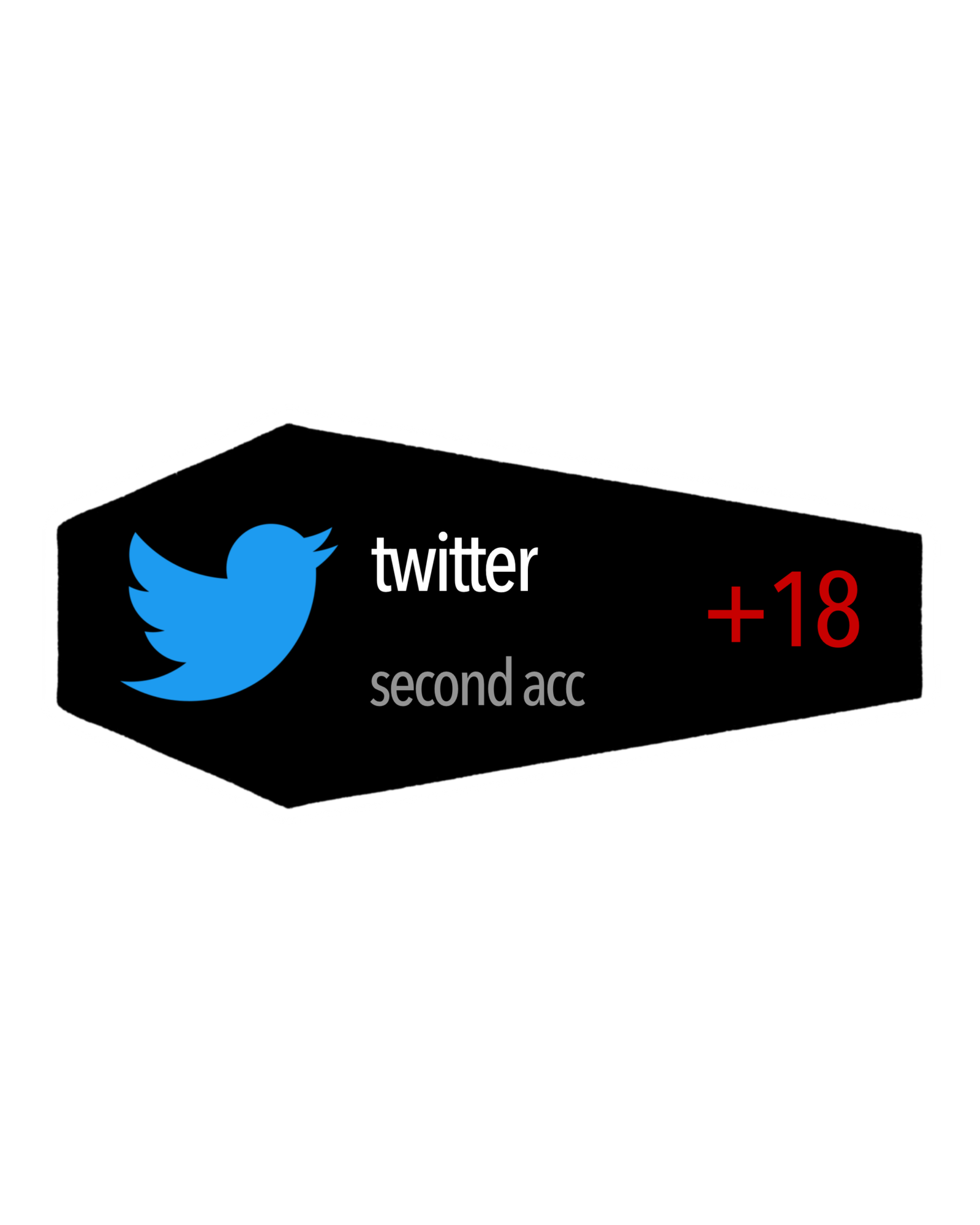 spicy accounts – itzelsparrow.com